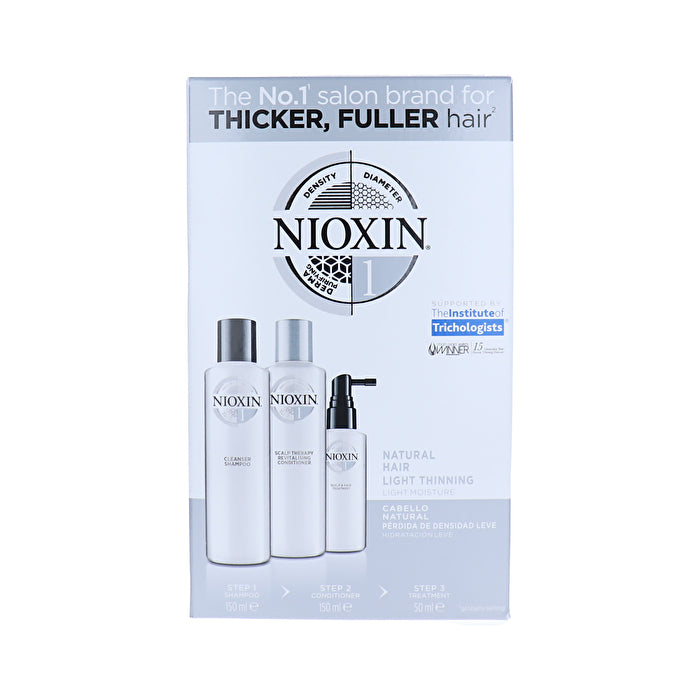 Nioxin Kit 2* & System 1 1 50ml – Fresh Beauty Co.