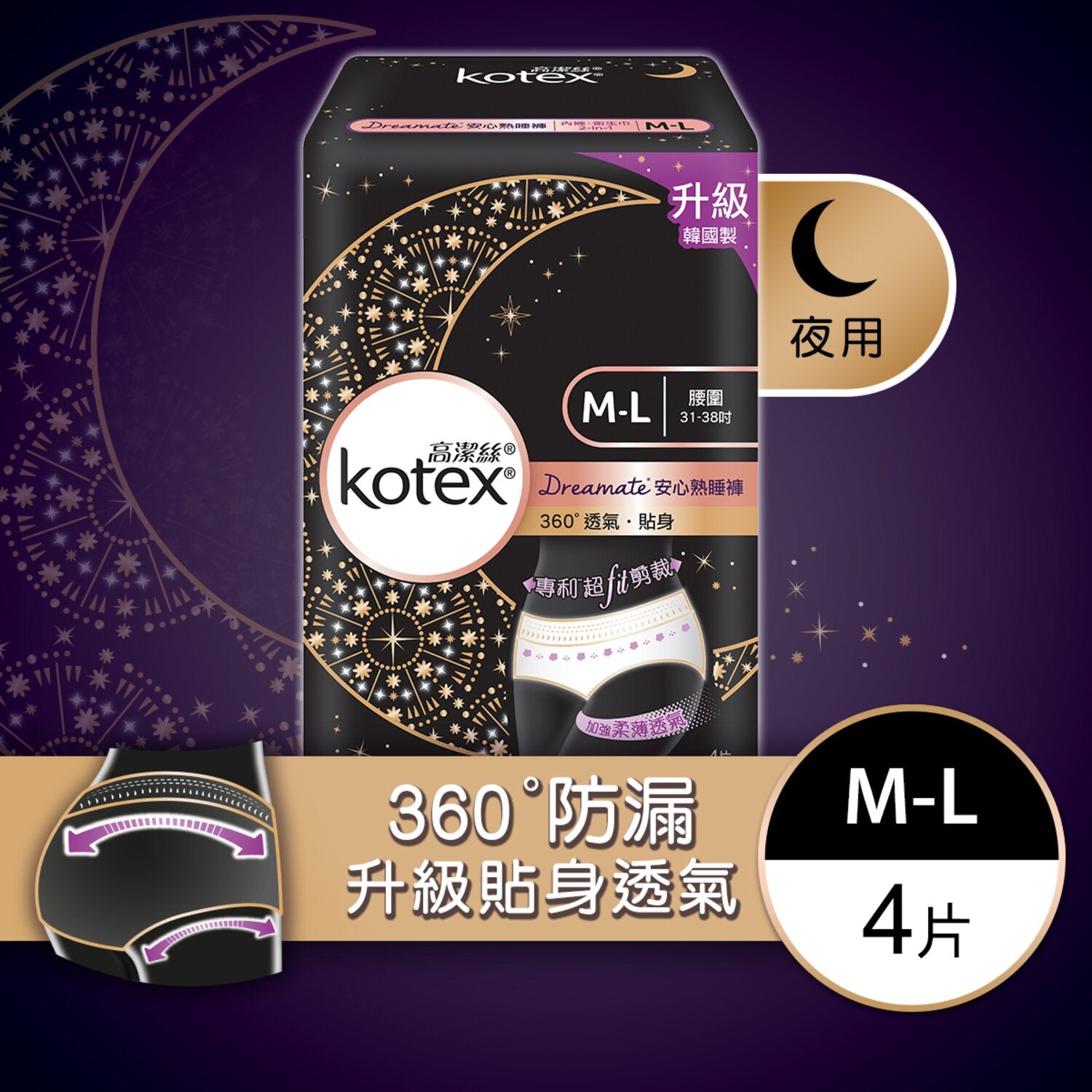Kimberly-Clark Kotex - Overnight Pantss M-L(Absorbent,Snug fit,Heavy ...