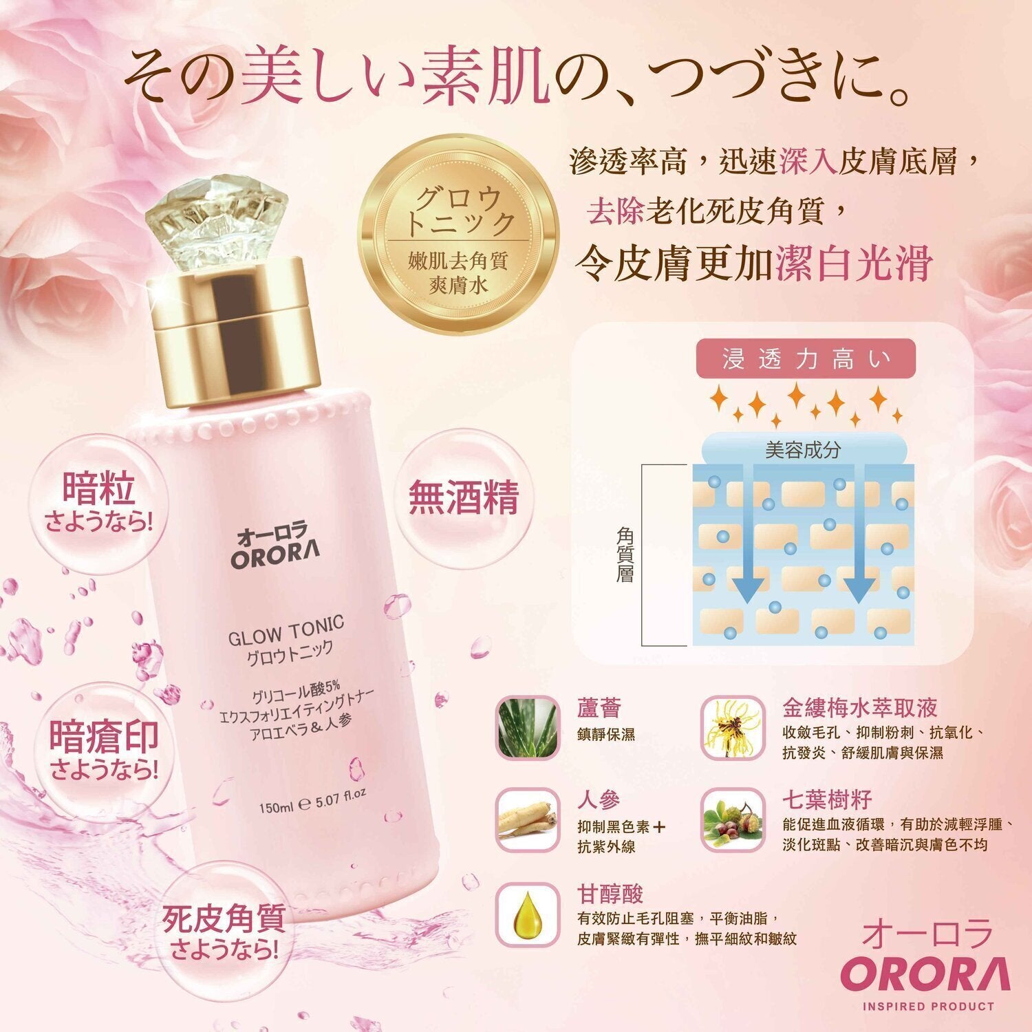 ORORA Glow Tonic 150g – Fresh Beauty Co.